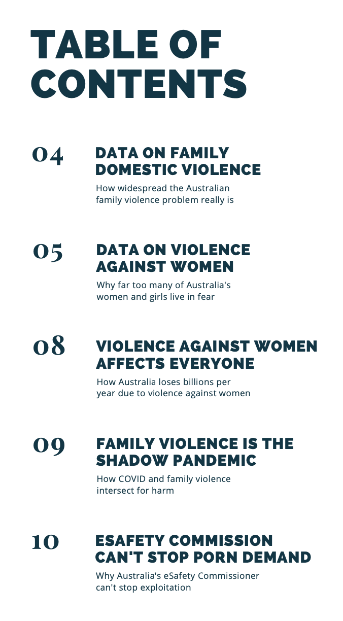Discussion Guide | Domestic Violence in Australia